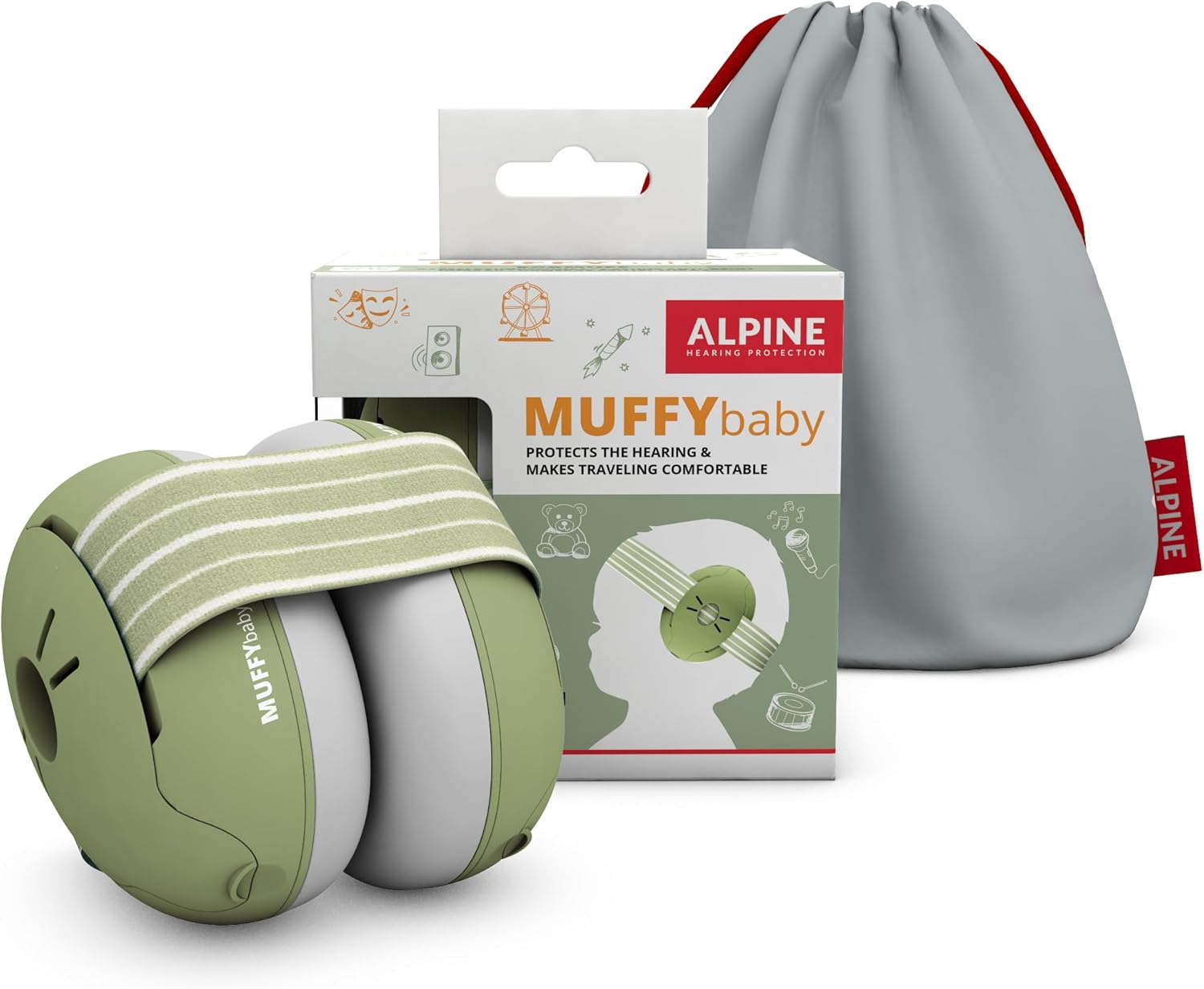 ALPINE MUFFY BABY Ear Protection for Babies and Toddlers up to 36 ...